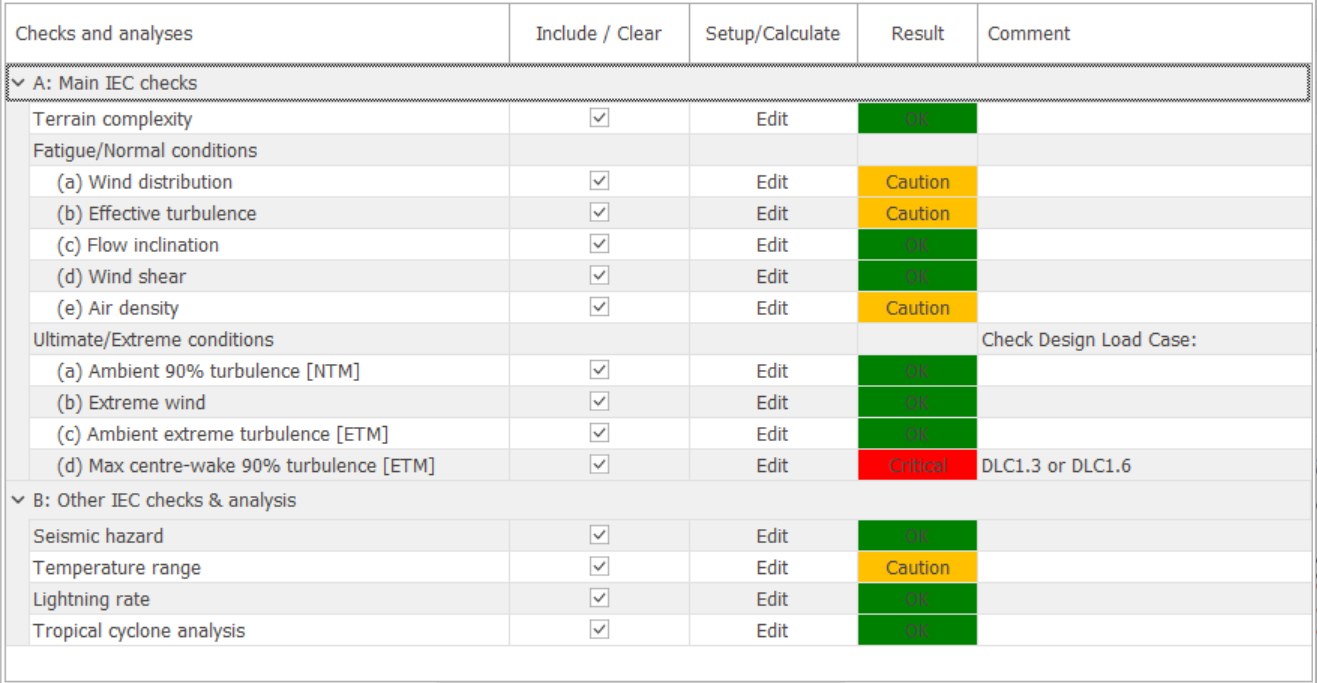 windPRO - SITE COMPLIANCE Module